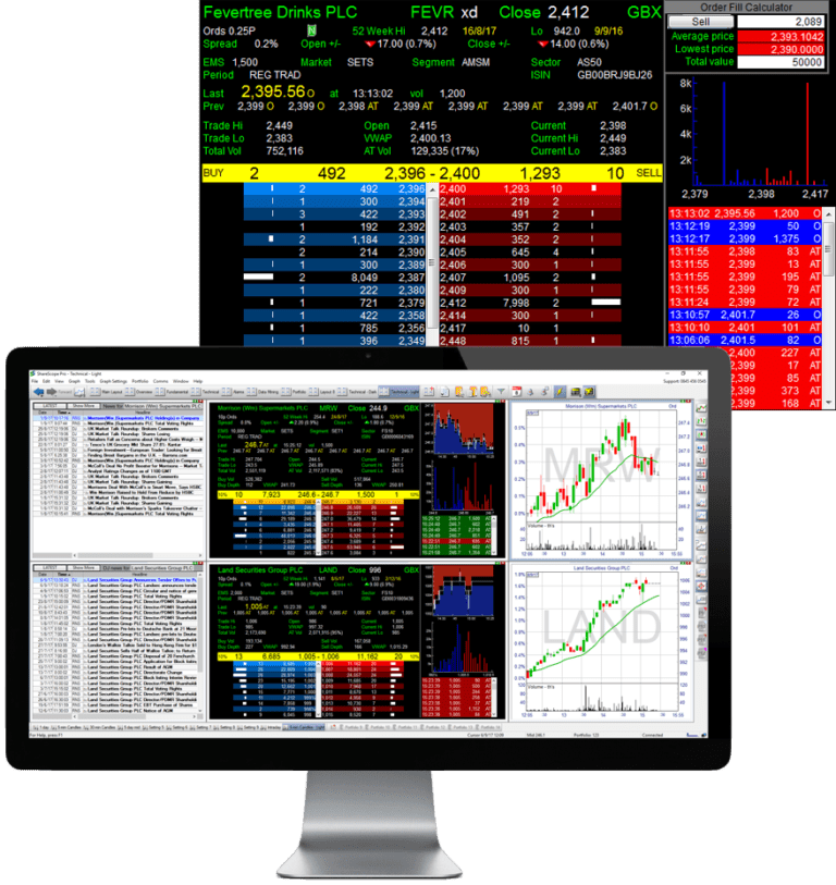 Best Level 2 Trading Platform in the UK (2024 Update) - Shifting Shares
