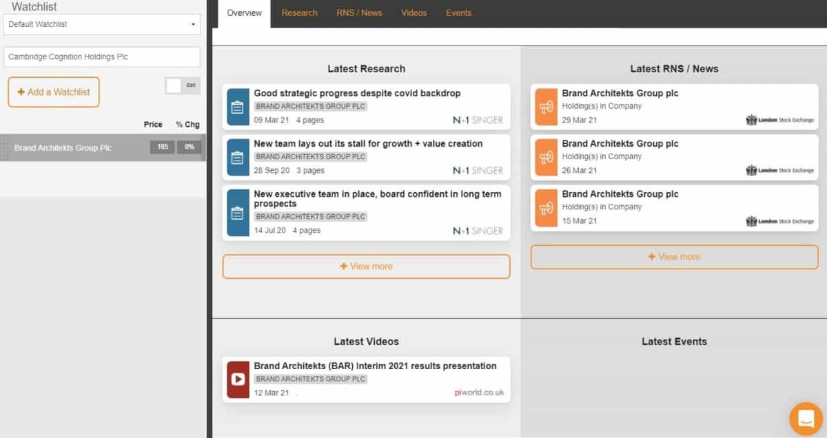 Research Tree Review (2024 Update) - Shifting Shares