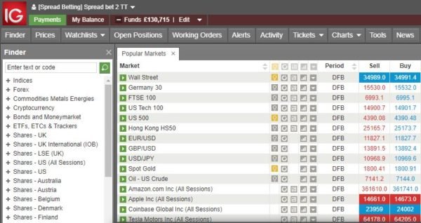IG Review 2024: The Greatest UK Trading Broker? - Shifting Shares